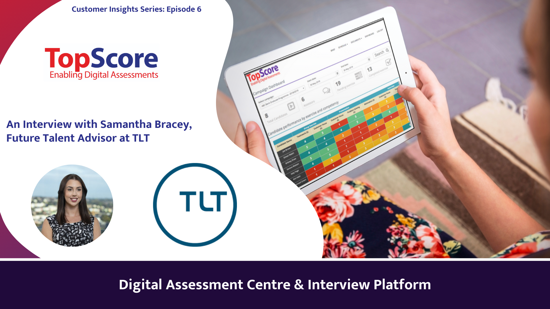 Virtual Assessment Centre | Digital Assessment Centre | TopScore Tech