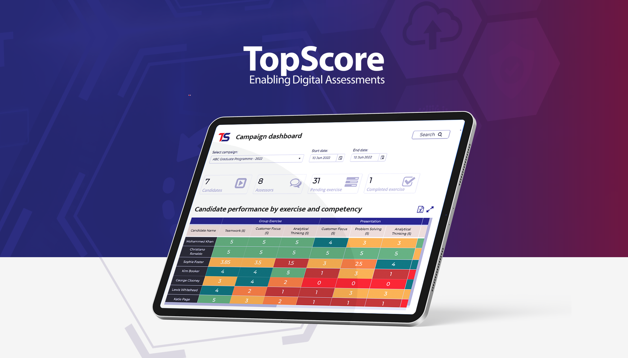 Digital Assessment Centre - Book a platform demo | TopScore