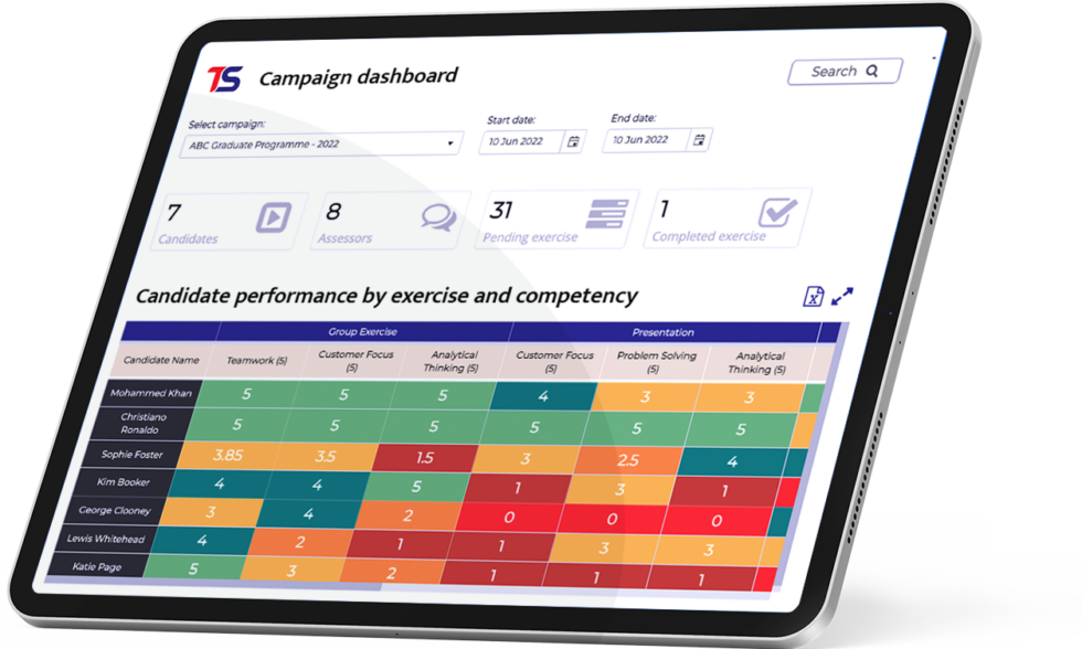 “As someone who has run assessment centres, the benefits are ...